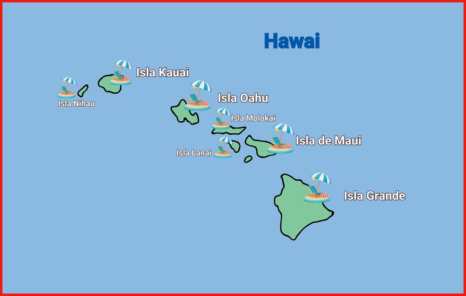 Mapa de las mejores playas en Hawai